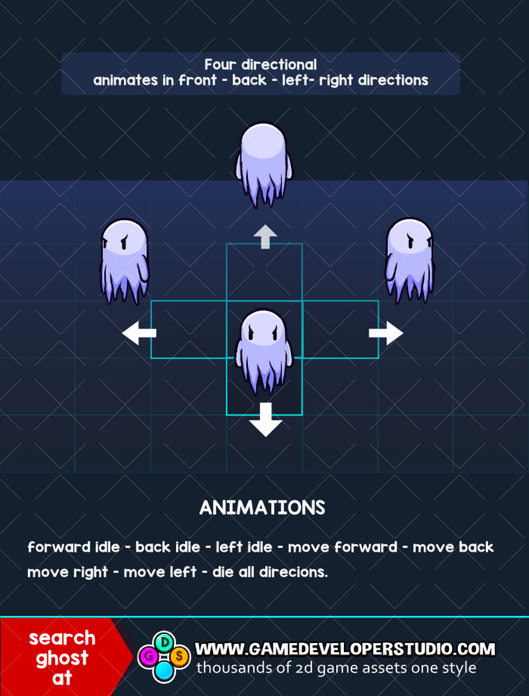 Ghost four directional game sprite by Robert Brooks ...