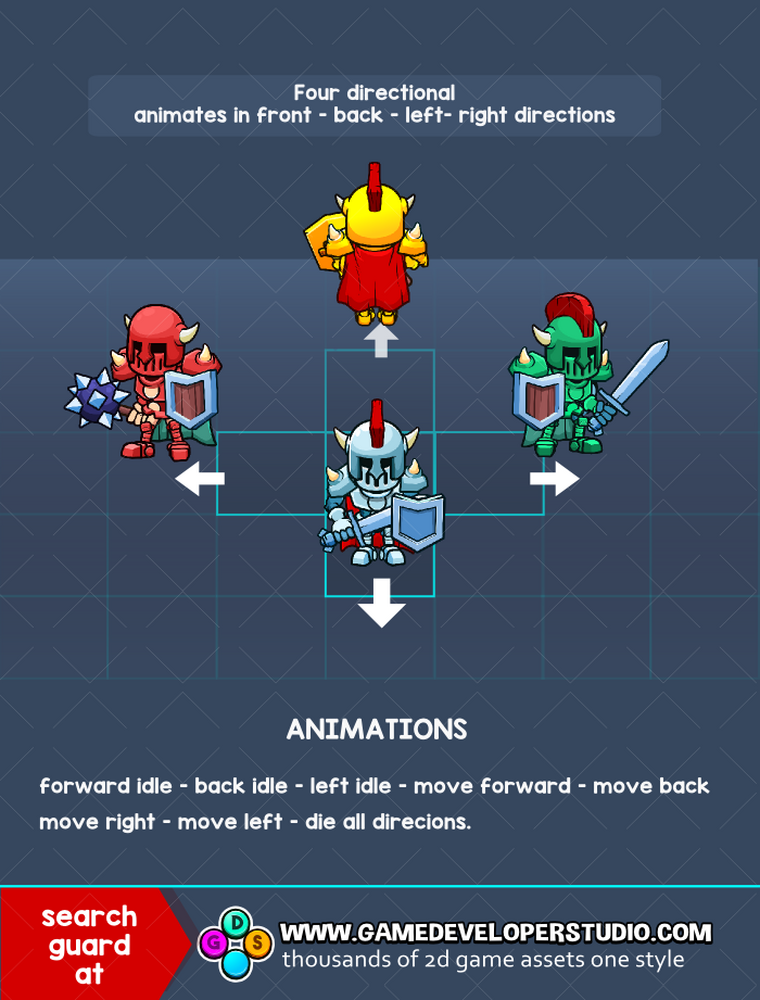 Four directional dungeon guards by Robert Brooks - gamedeveloperstudio.com