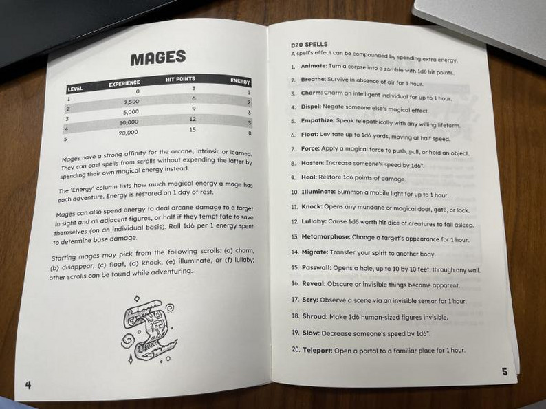 FMC Basic by Traverse Fantasy