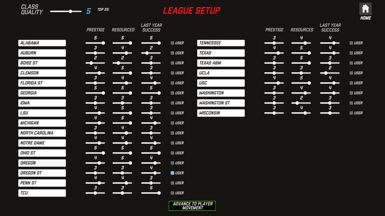 Sunday Rivals Dynasty Mode by Briggsy Games