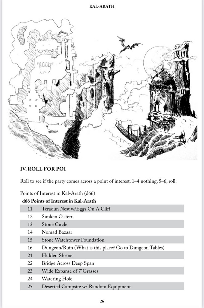 Kal-Arath by Castle Grief