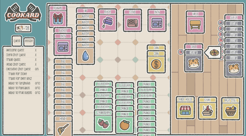 COOKARD! by Hanassiy, alijaya