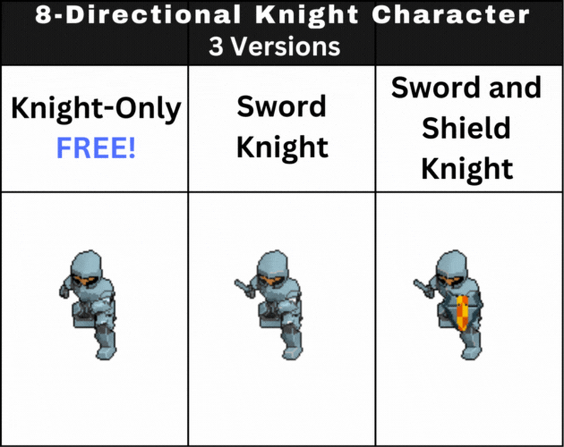 8 Directional Knight Character by Hormelz