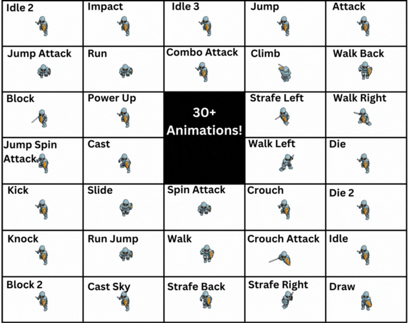 8 Directional Knight Character by Hormelz