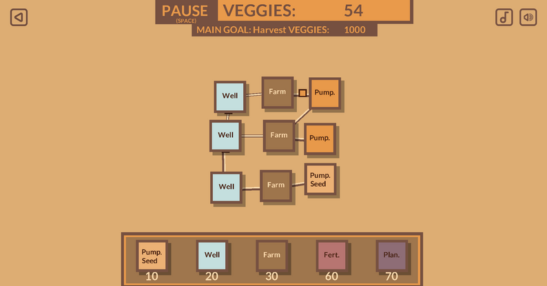 The Node Farm by ByerN