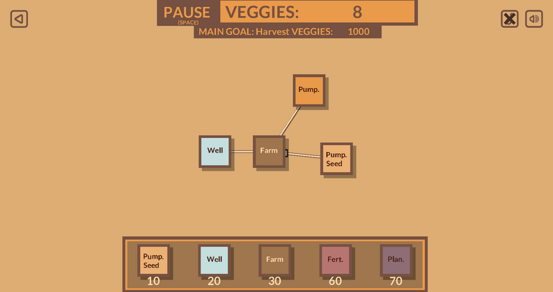 The Node Farm by ByerN