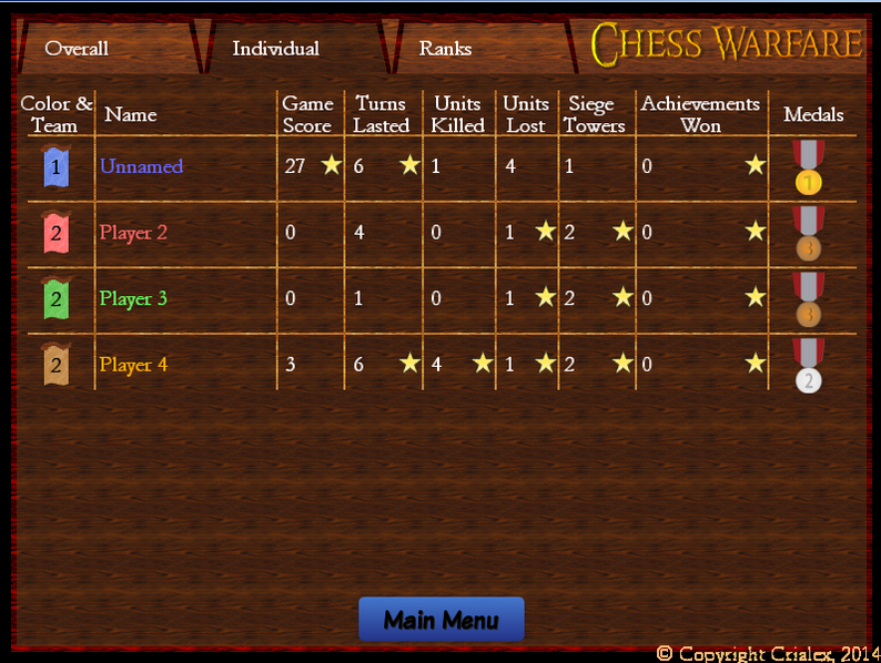 Chess Warfare by Crialex