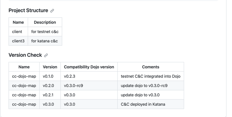 eternum-cc by FrostStars