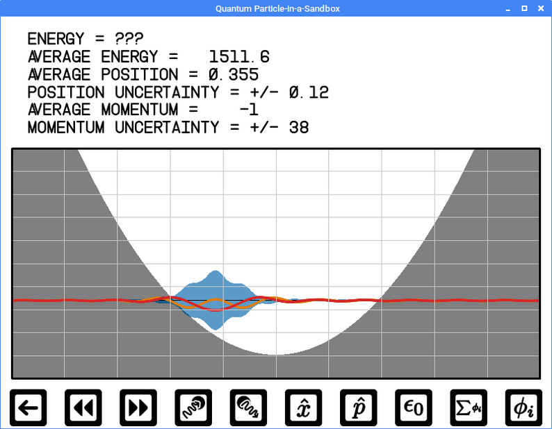 Quantum Particle-in-a-Sandbox by Dhabih Chulhai