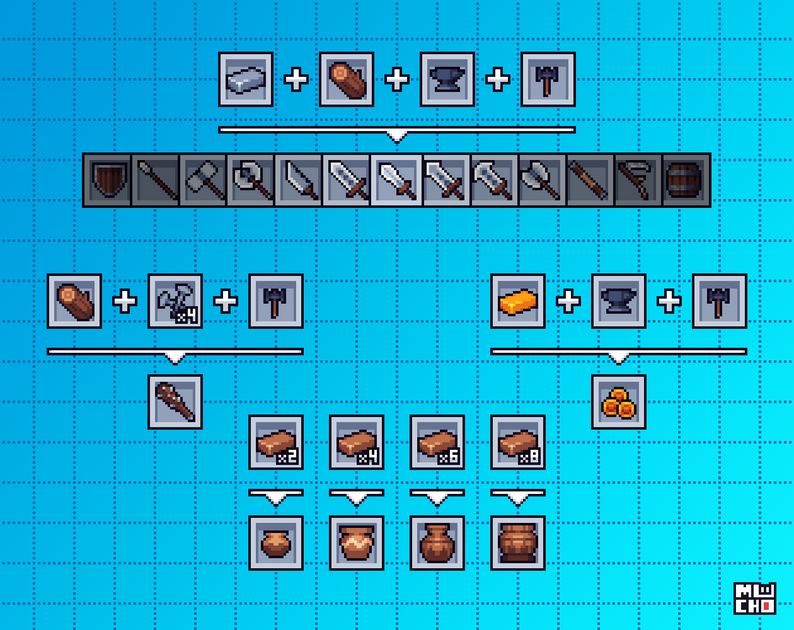 Fantasy Kit Asset Pack by Mucho Pixels