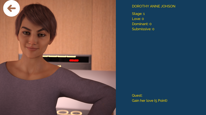 Dorothy's Journey (FMG GAME) Public Release by Myon-San