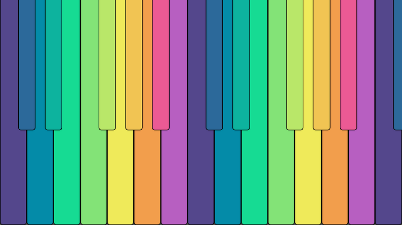 Godot MIDI Keyboard by Maaack