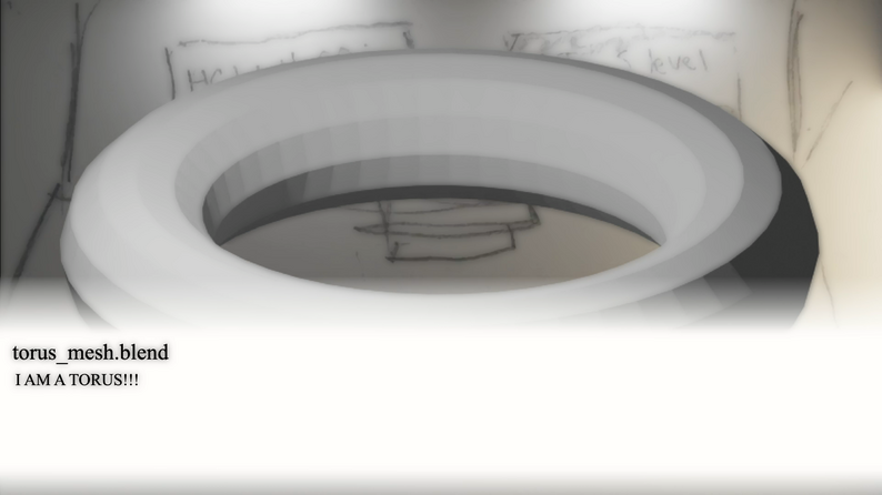 Parody: 1999 by Lucas Hsu