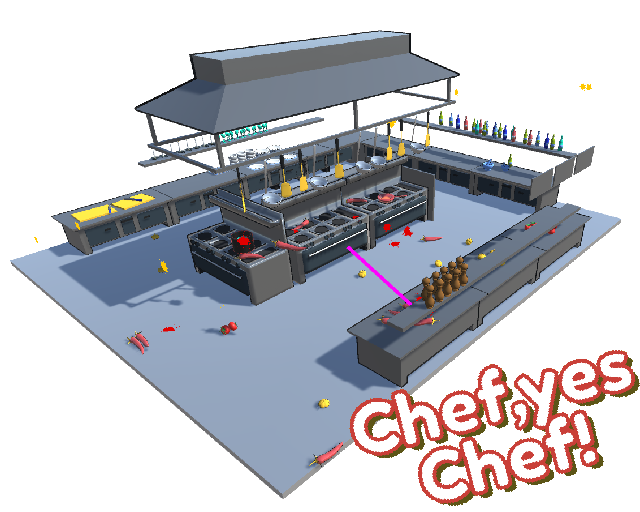 Chef, yes Chef! by groupeffort