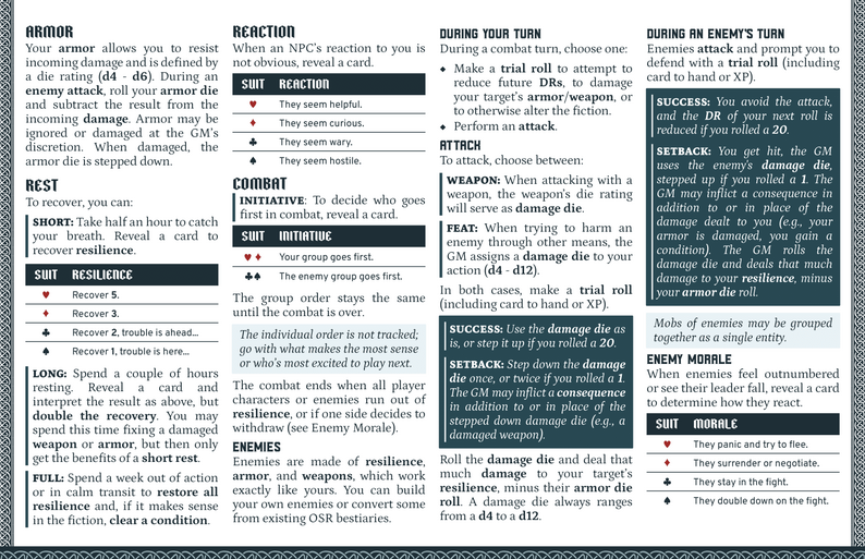 Songs and Sagas by Fari RPGs