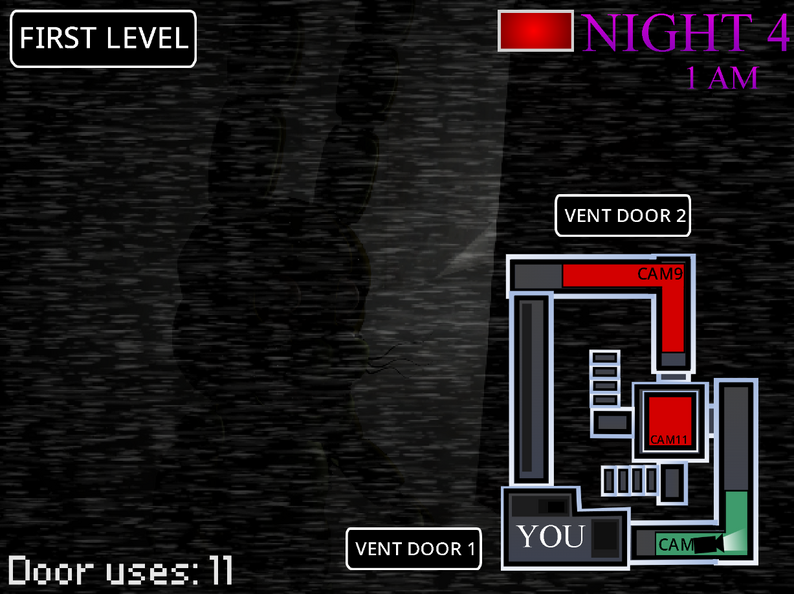 Freddy's Funhouse by The Poultscorch