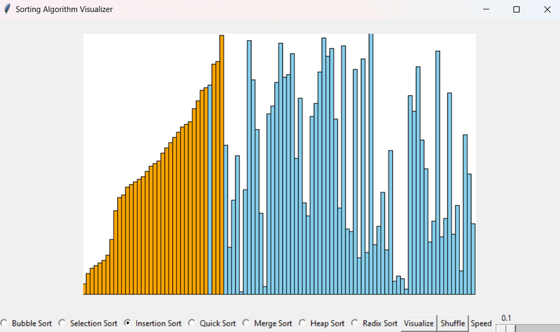Sorting Algorithms Visualized by Willisthehy