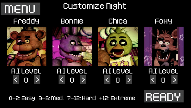 Five Nights At Freddy's (FNAF) GDevelop Template by Late Night Tom
