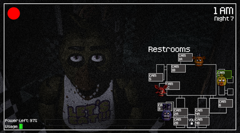 Five Nights At Freddy's (FNAF) GDevelop Template by Late Night Tom