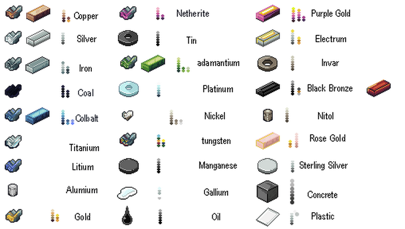 32x32 Industrial game icons by txpeng