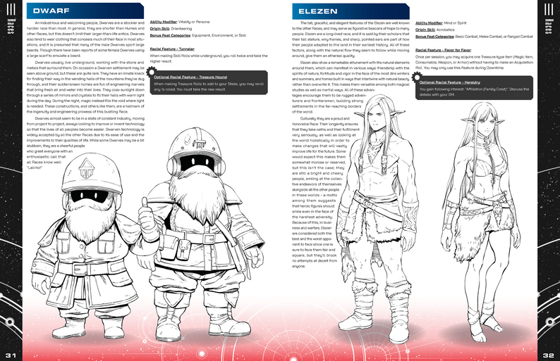 Final Fantasy TRPG: Legend Edition by Mildra The Monk, Xanatrix Zadare