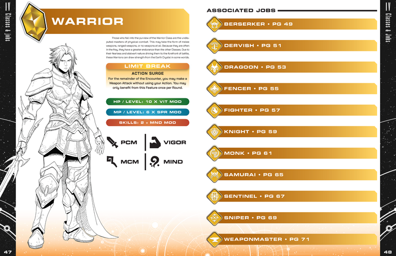 Final Fantasy TRPG: Legend Edition by Mildra The Monk, Xanatrix Zadare