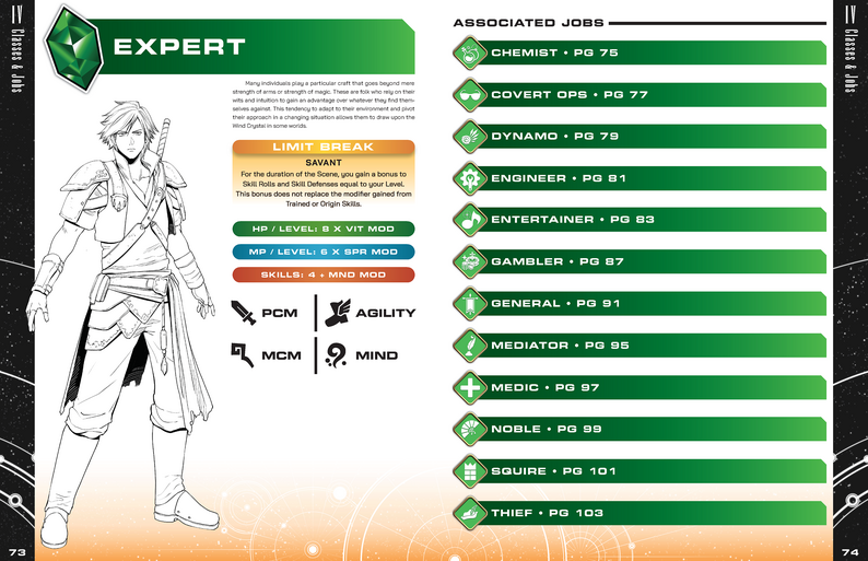 Final Fantasy TRPG: Legend Edition by Mildra The Monk, Xanatrix Zadare