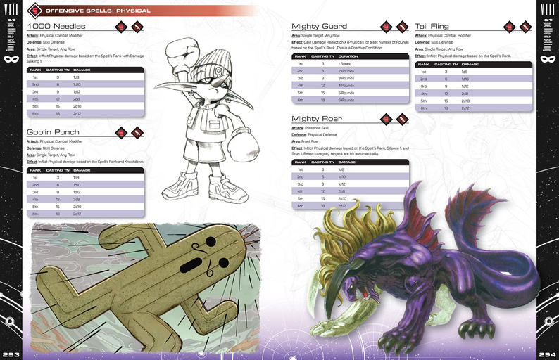 Final Fantasy TRPG: Legend Edition by Mildra The Monk, Xanatrix Zadare