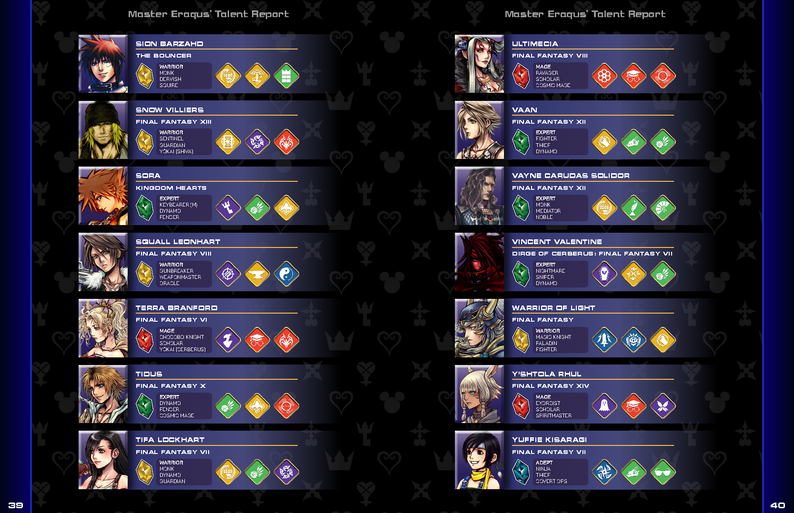 Final Fantasy TRPG: Legend Edition by Mildra The Monk, Xanatrix Zadare