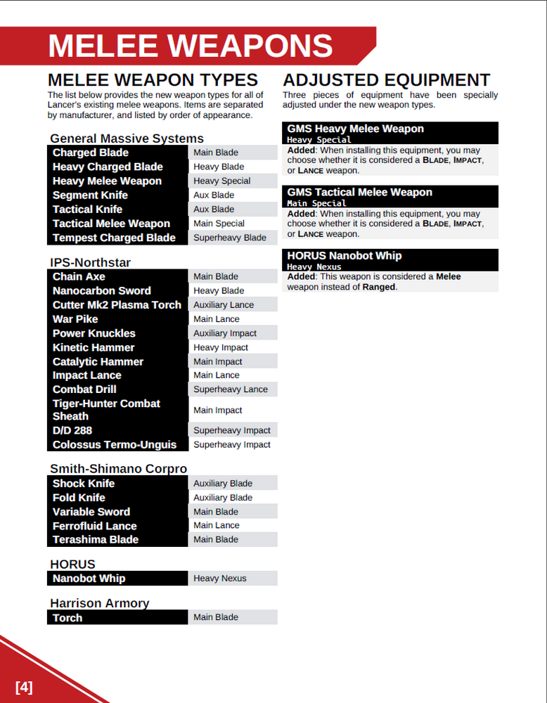 Lancer: Melee Plus by P.B. Cornylius