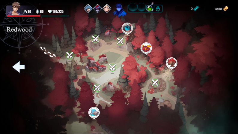 The Veil Chronicles: Nix University by NoN-Hydra