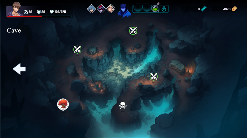 The Veil Chronicles: Nix University by NoN-Hydra