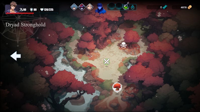 The Veil Chronicles: Nix University by NoN-Hydra