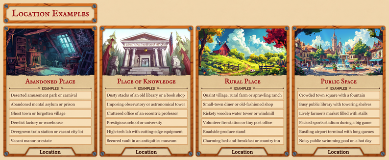 Strangeville Files by lumenwrites