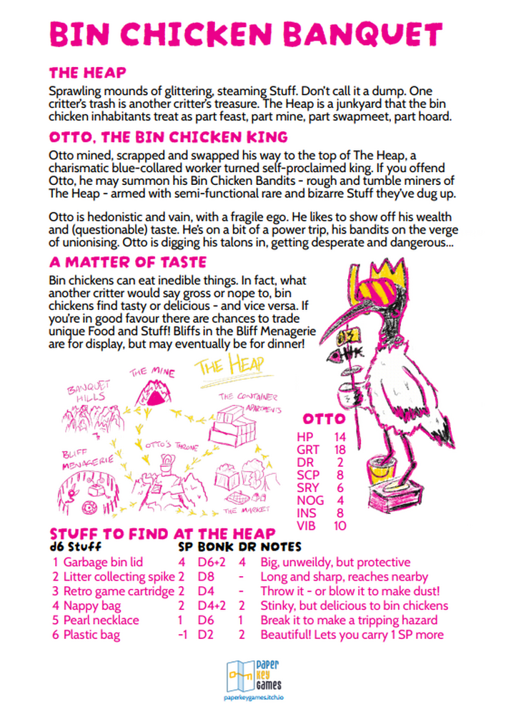 Bin Chicken Banquet by Paper Key Games