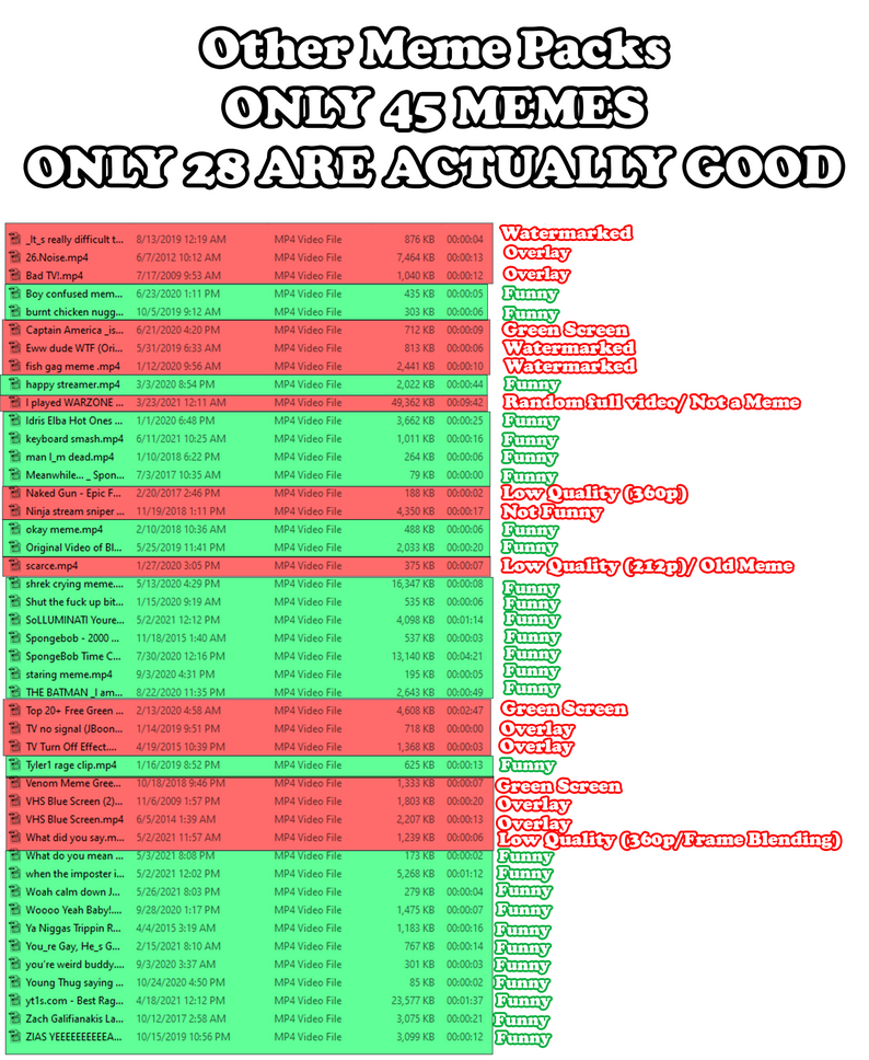 Notelu's Actually Funny Meme Editing Pack! (1300+ Memes) by Notelu