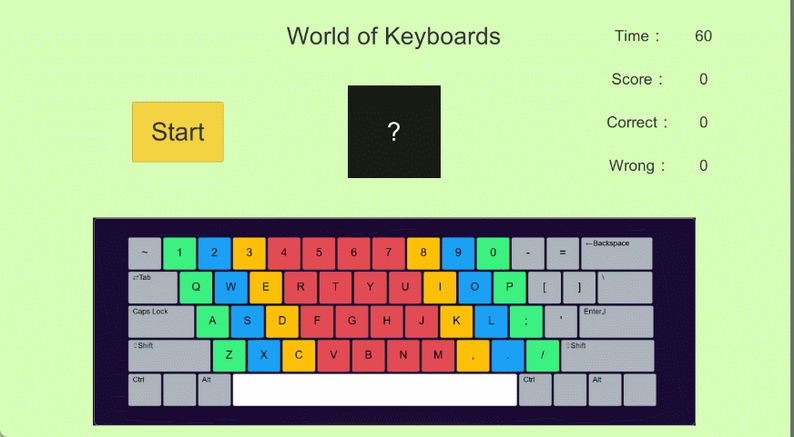 World of Keyboards Game | 英打遊戲 by xza062110