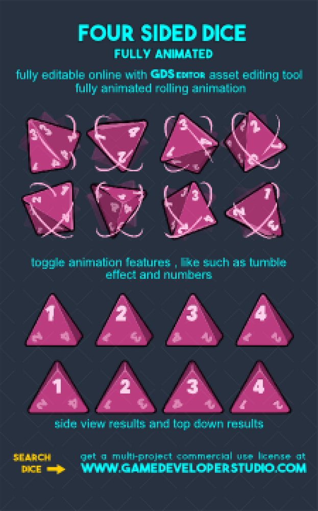 Animated four sided dice by Robert Brooks - gamedeveloperstudio.com