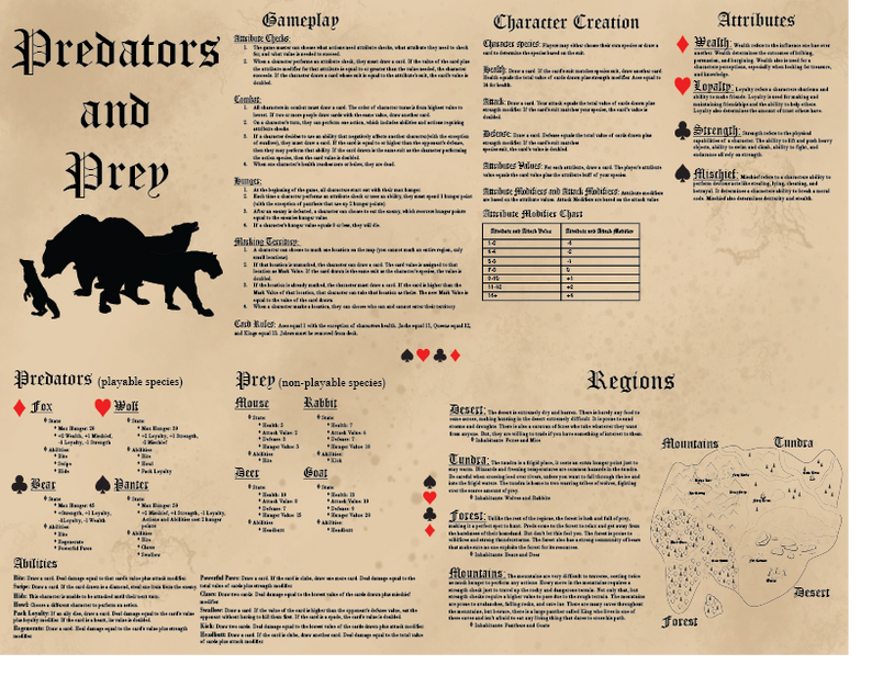 Predator and Prey TTRPG by EvilGeorge666