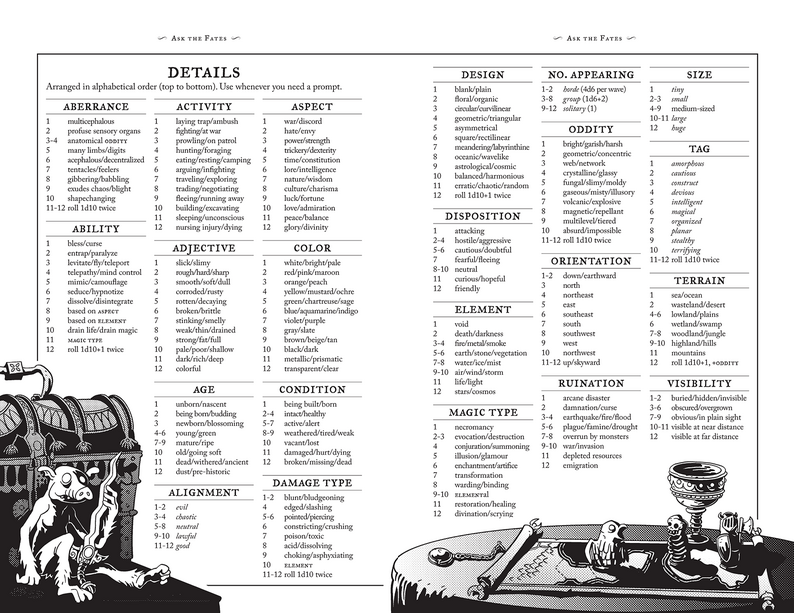 The Perilous Wilds - Revised Edition by Lampblack & Brimstone