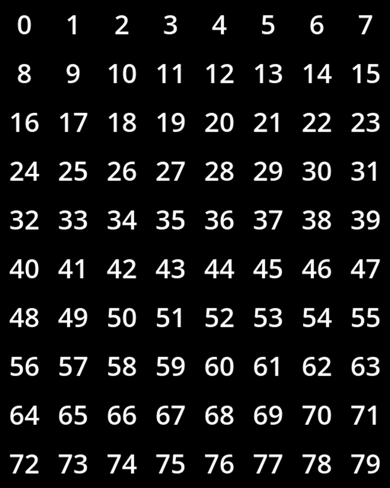 Tileset Grid Test Creator by christt105
