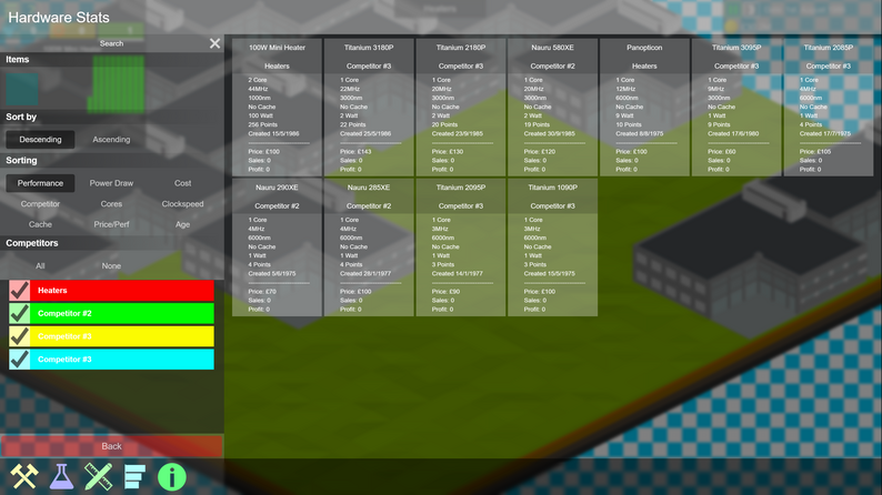 Hardware Tycoon 2019 by AntiZippo
