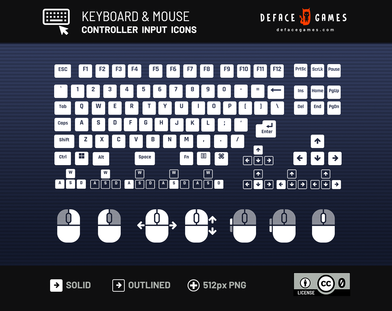 Keyboard Mouse Input Icon Pack Free by Amanz