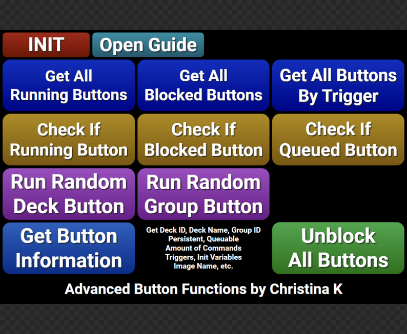 Advanced Button Functions by Christina K