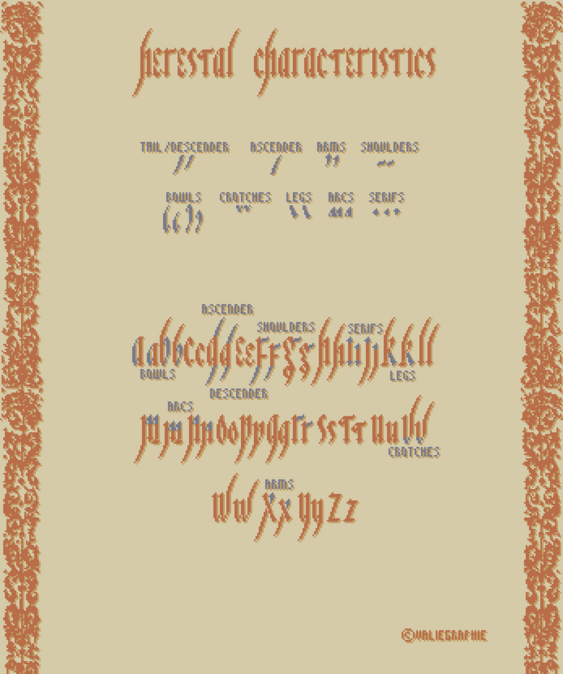 Herestal Medieval Pixel Font by Valiegraphie