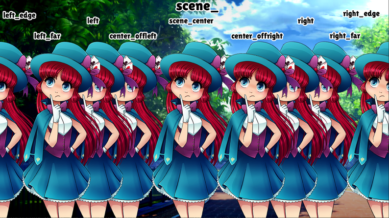 Make Visual Novels! RenPy Staging Enhancement Pack by Stella ...