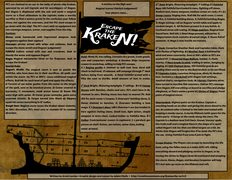 One Page Dungeon Contest Entries by Chaotic Goods