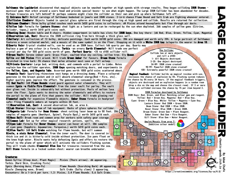 One Page Dungeon Contest Entries by Chaotic Goods