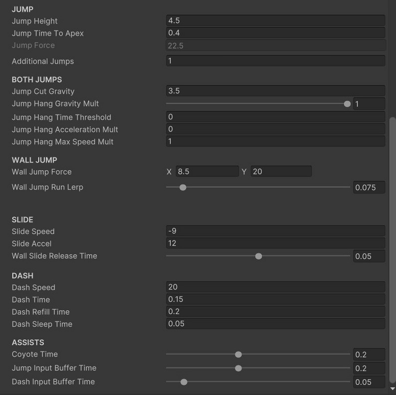 Character Controller Platformer 2d By Diegorg64