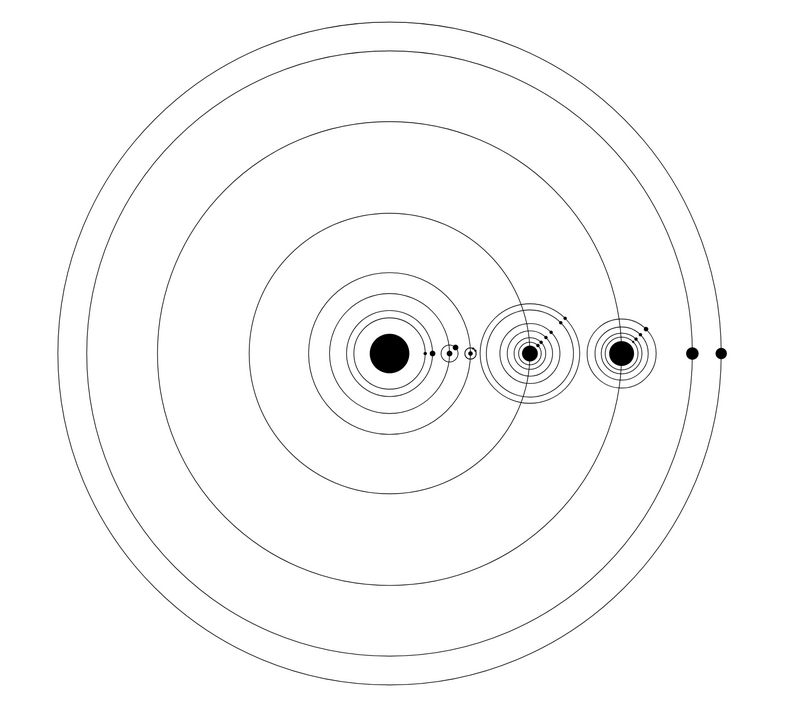 Minimalist Solar System Generator by Robotic Topologist